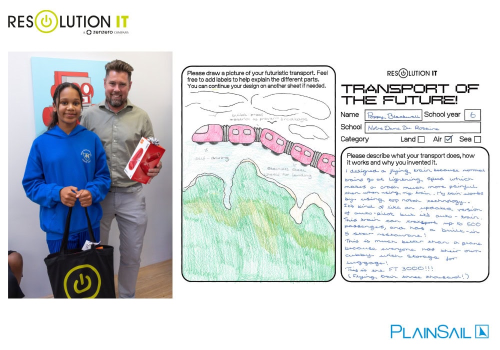 The Guernsey Results Are in for the Resolution IT Design Challenge! | Resolution IT